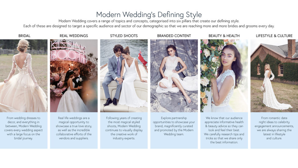 Advertising Information - Modern Wedding